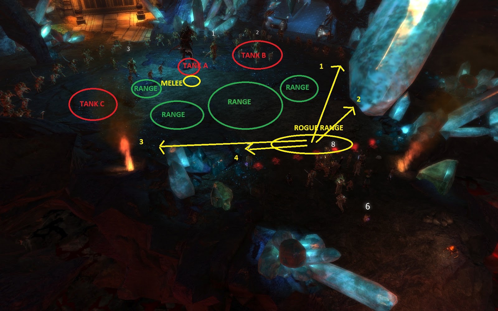 Rift 101 - Your first guide to Rift: Warboss Drak Guide