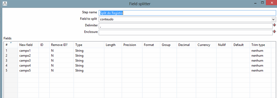Aprenda Pentaho: Funcionamento do Step “Split Fields” - Kettle PDI - Pentaho 5.3