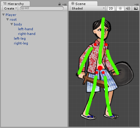 Unity Platformer 2D: Character Animations