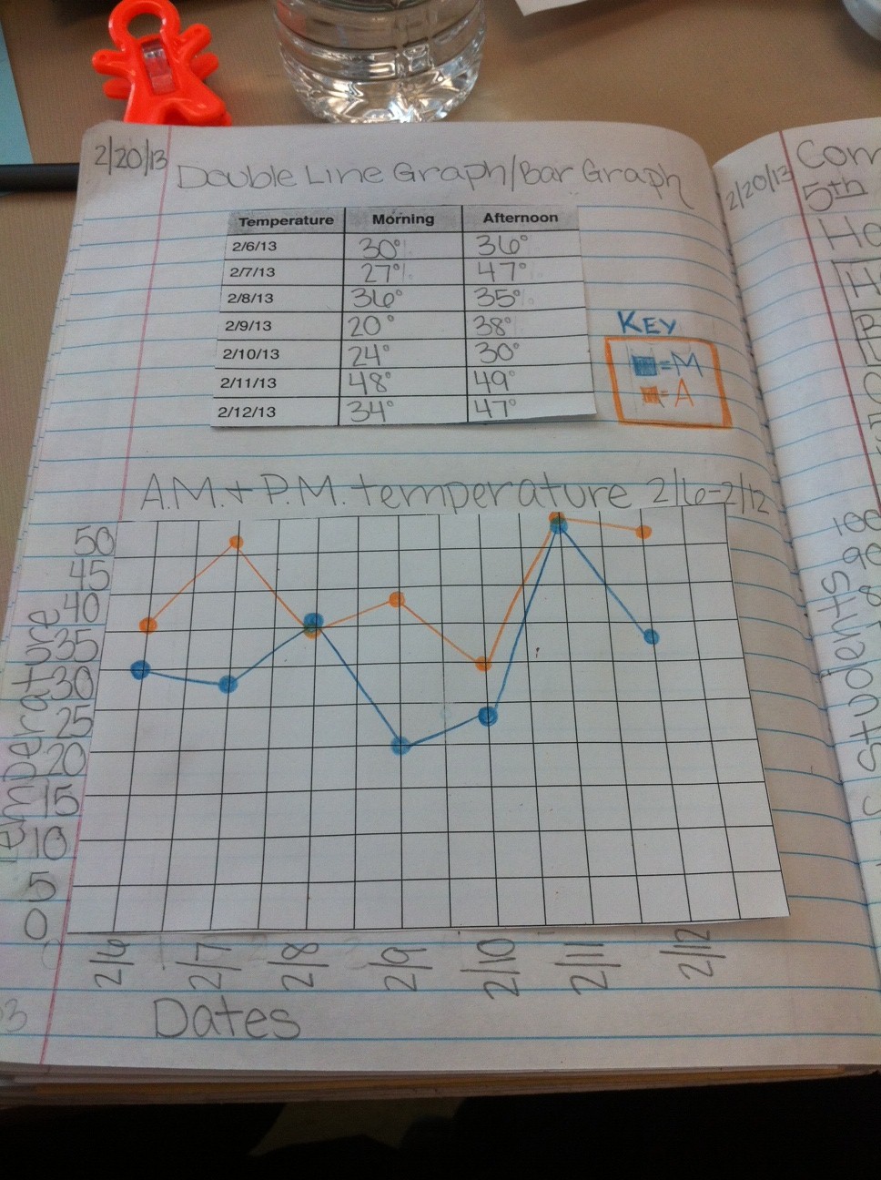 Ms. McHugh's Corner: Where Mathletes Come to Train: Interactive ...