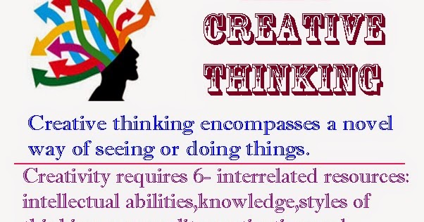 bonvictor.blogspot.com: Techniques of creative thinking