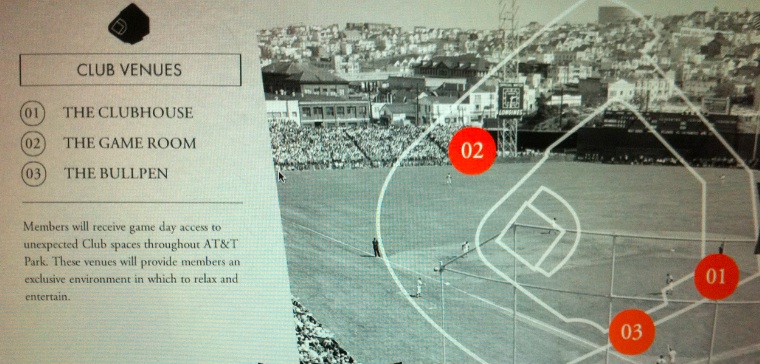 Sons of Johnnie LeMaster: Gotham Club - SF Giants New Moneymaker