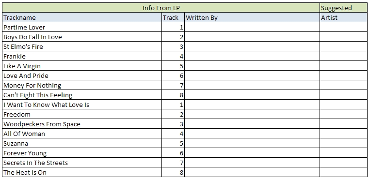 Springbok: Springbok Hit Parade Best Of / Top Hits