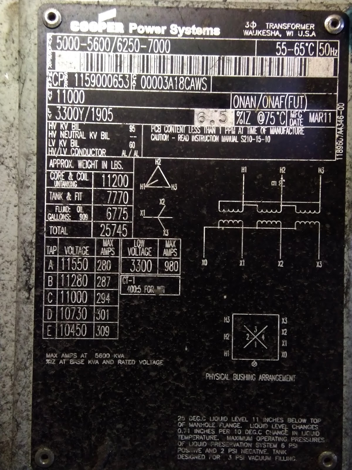 Making Sense Of A Transformer Nameplate Data