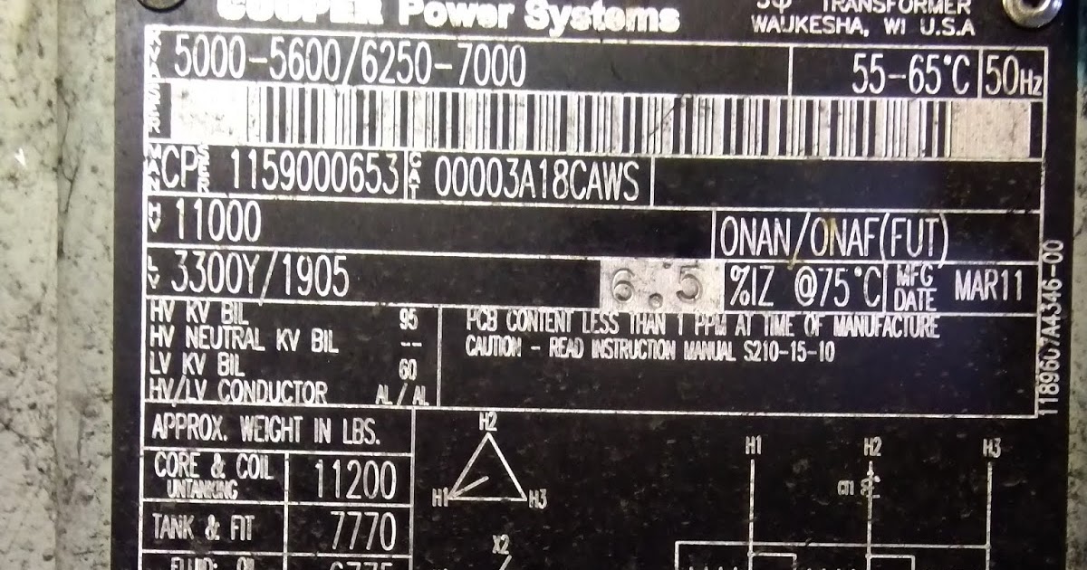 Making sense of a transformer nameplate data