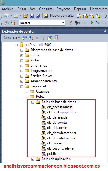 Análisis y Programación: Autorizaciones y permisos en servidores SQL Server