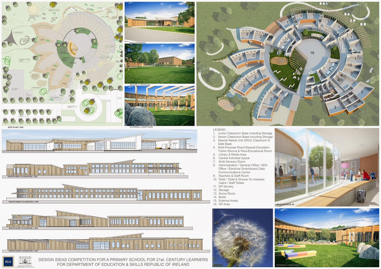 Primary School Design Concepts
