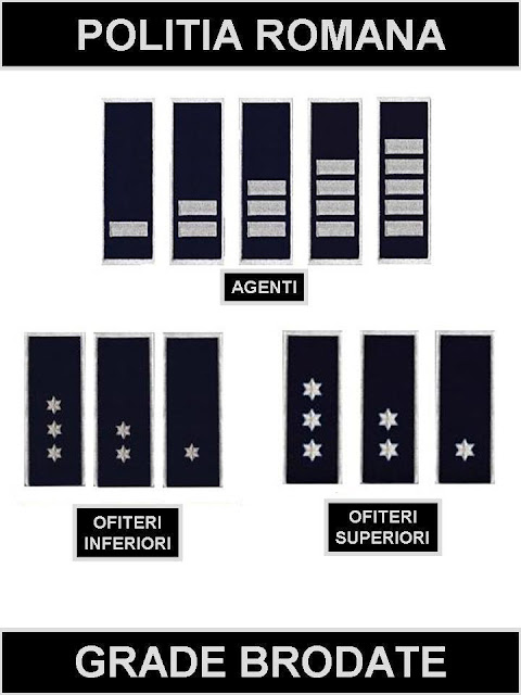 IMBRACAMINTE TINUTA UNIFORME POLITIA ROMANA: ACCESORII UNIFORMA