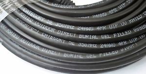 Edu-Network: Types of Cables