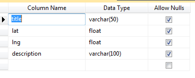 Display Latitude and Longitude Value on Google Map from Sql Server Data ...