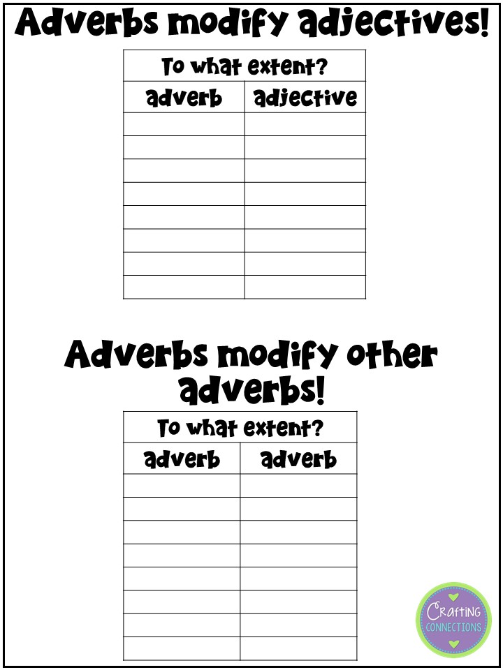 An Adverbs Read Aloud and FREE Activity! | Crafting Connections
