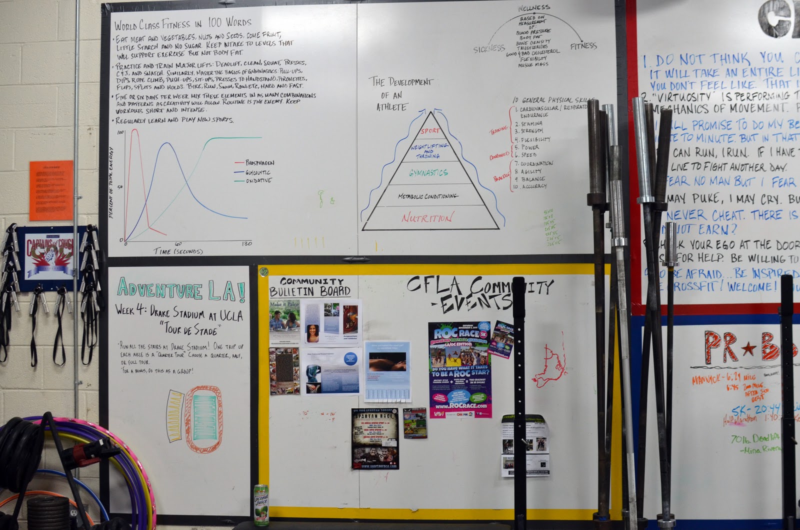 Jes' CrossFit Blog: CrossFit Los Angeles / CrossFit LA