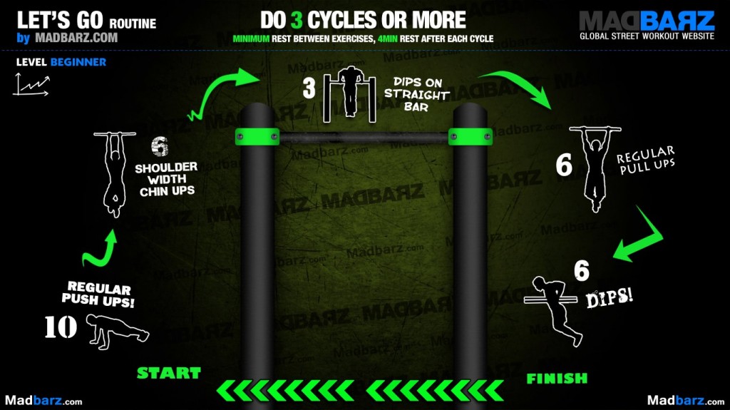 COMPILATION DE TOUS LES PROGRAMMES DE STREET WORKOUT - pour débutant ...