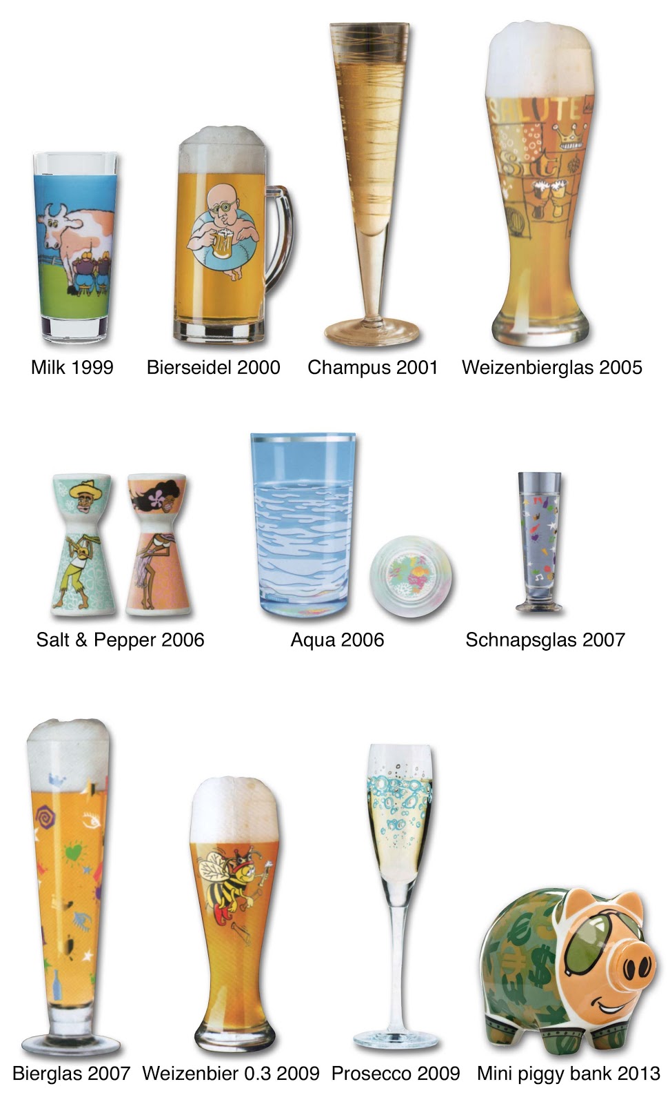 pottstudio: RITZENHOFF