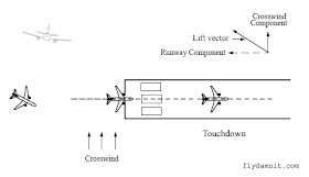 Matts Flight Training / Flights: Crosswind Landing Tips