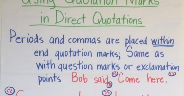 ELA Anchor Charts: Quotation Marks in Direct Quotations