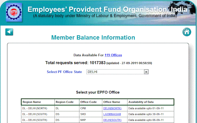 King: PF STATUS/PF BALANCE/KNOW YOU EPF BALANCE/KNOW YOUR CLAIM STATUS
