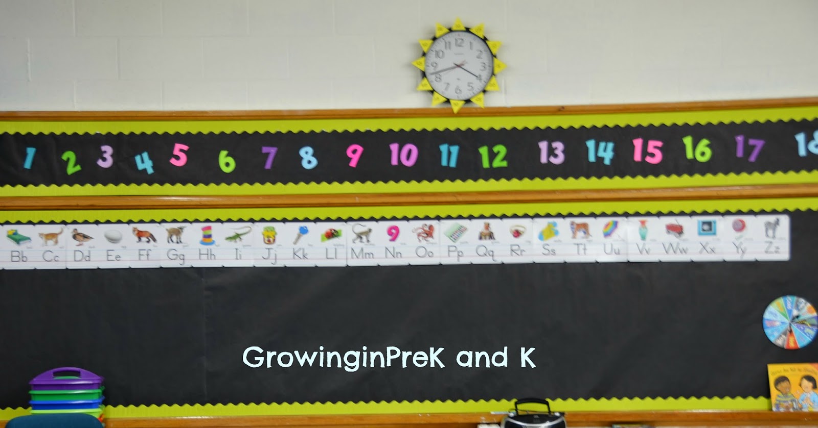 GrowinginPre-K and K: Classroom 2014-15