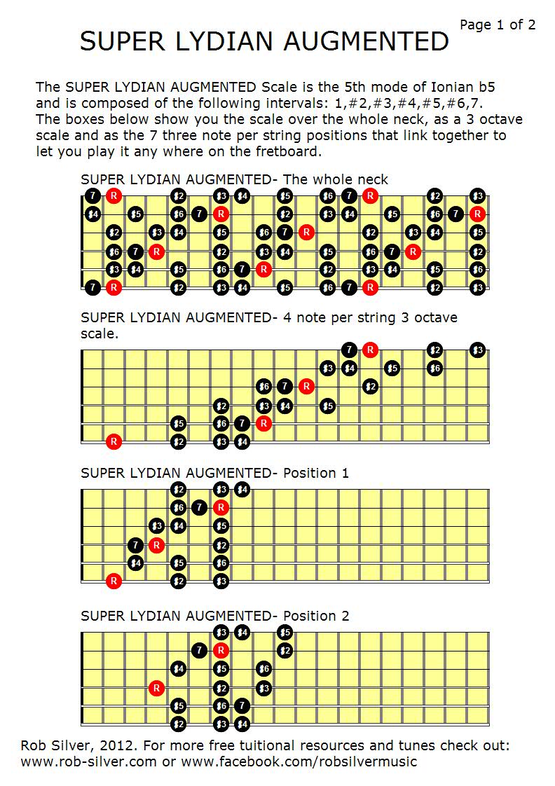 ROB SILVER: SUPER LYDIAN AUGMENTED