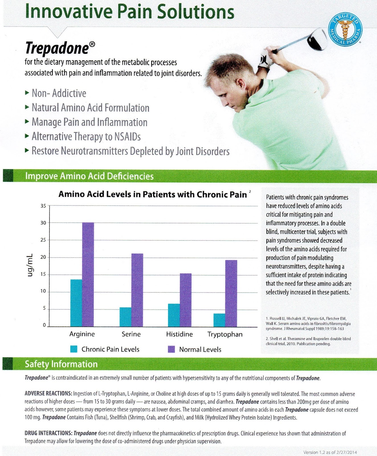 Primer for Understanding Targeted Medical Pharma's (TMP's) Products