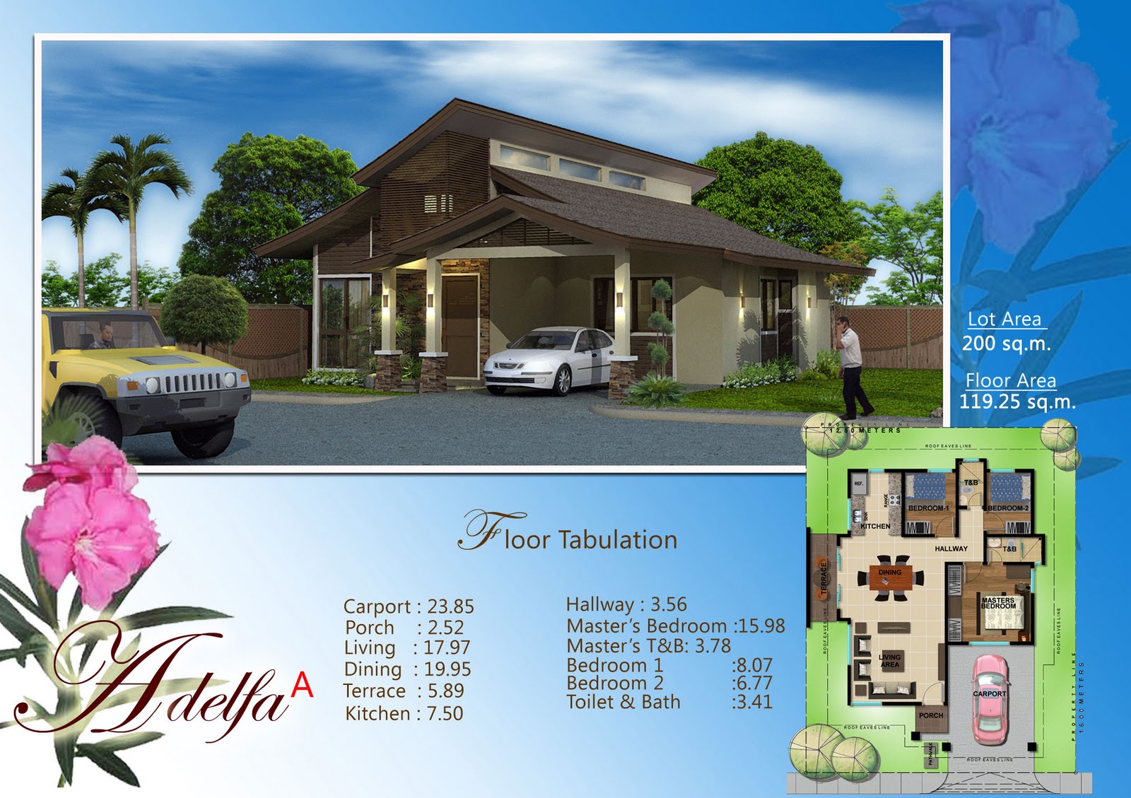 Davao Subdivision List - High end Davao City Subdivisions: Amiya Resort ...