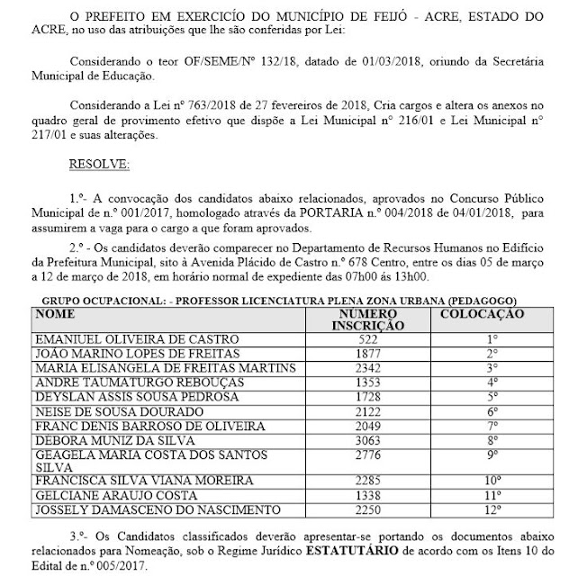 Prefeitura Convoca Aprovados Em Concurso Da Educação 001 2017