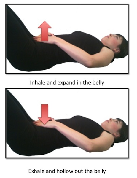 Exercise of the Day: Day 31- Breathing (Diaphragmatic)