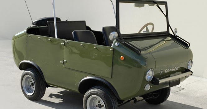 SylK's Playground: Fiat 500 Ferves Ranger