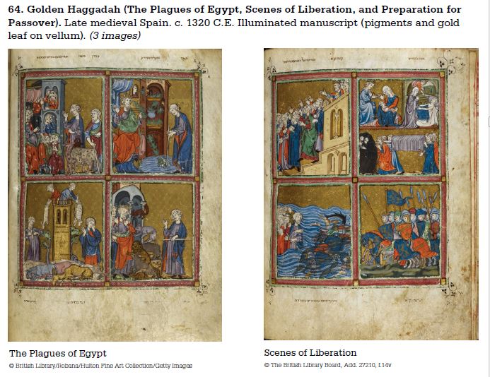 Gibby's AP Art History: 64. Golden Haggadah (The Plagues of Egypt ...