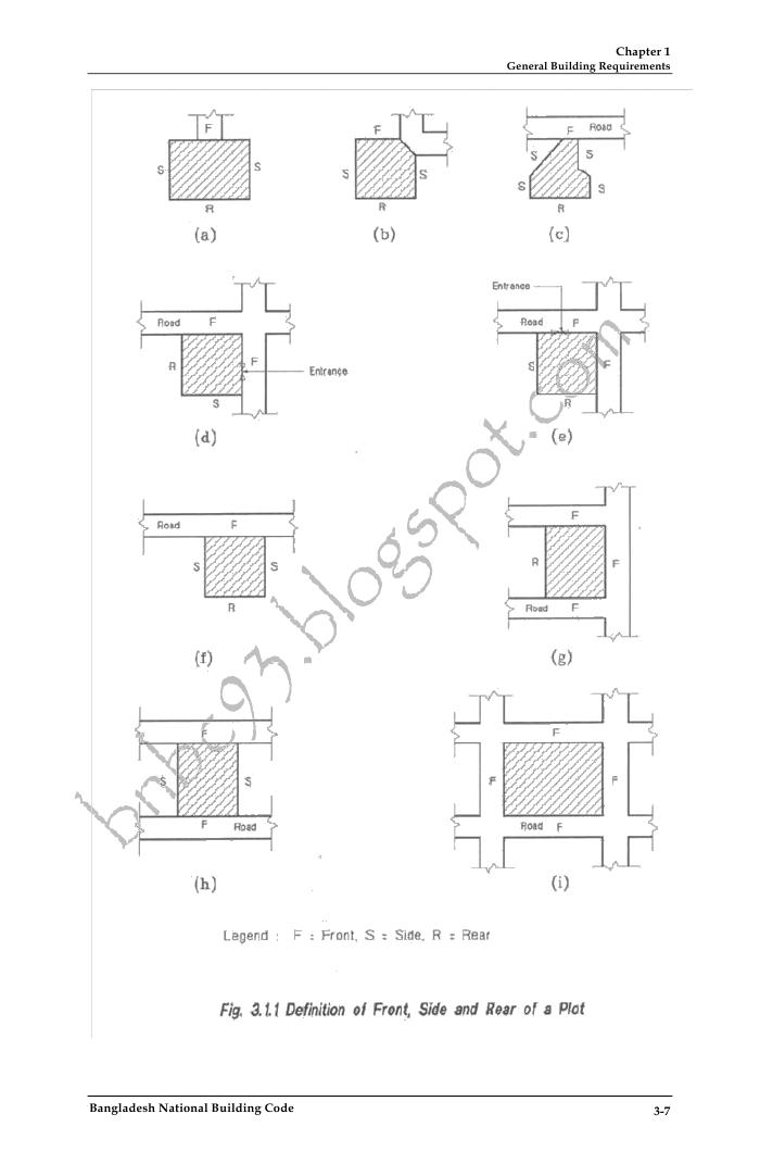 Bangladesh National Building Code: PART THREE: Chapter 1: General ...