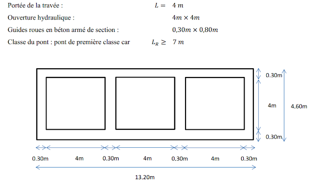 Note de Calcul - Dalot
