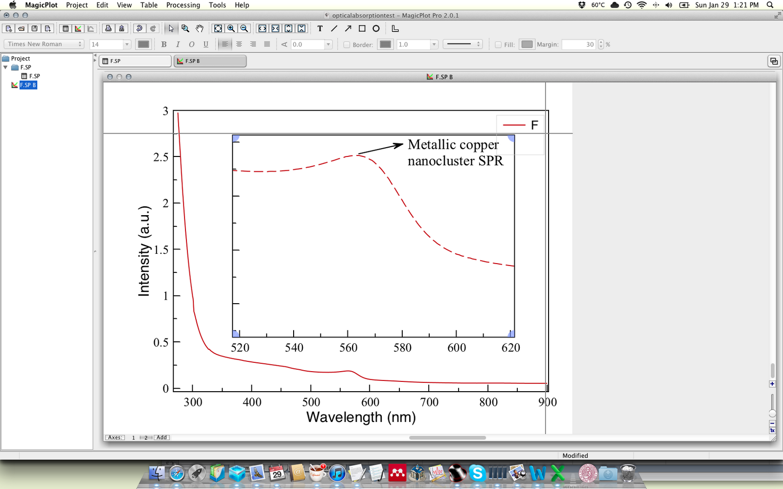 research 2.0: MagicPlot review