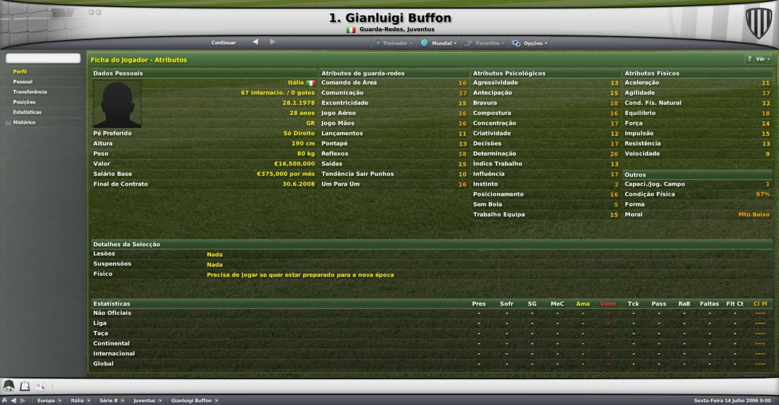 FOOTBALL MANAGER: As variações dos atributos ao longo dos anos ...