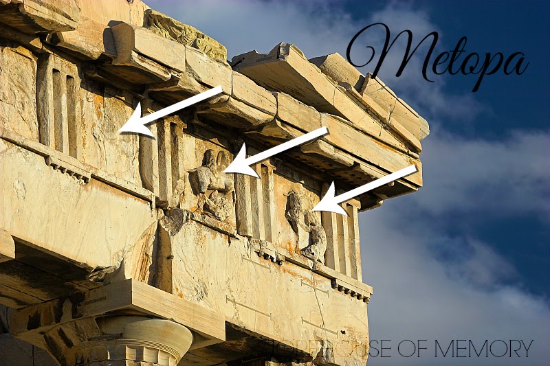 ART GLOSSARY. METOPA | Storehouse of Memory