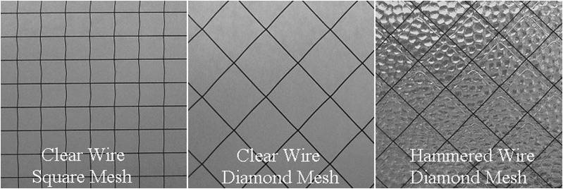 Bank2Tutorial: GLASS