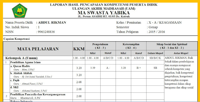 Aplikasi RAPORT K13 MA untuk Madrasah Aliyah dengan Deskripsi otomatis ...