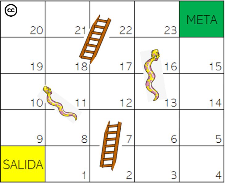 DonnaMora: Serpientes y escaleras