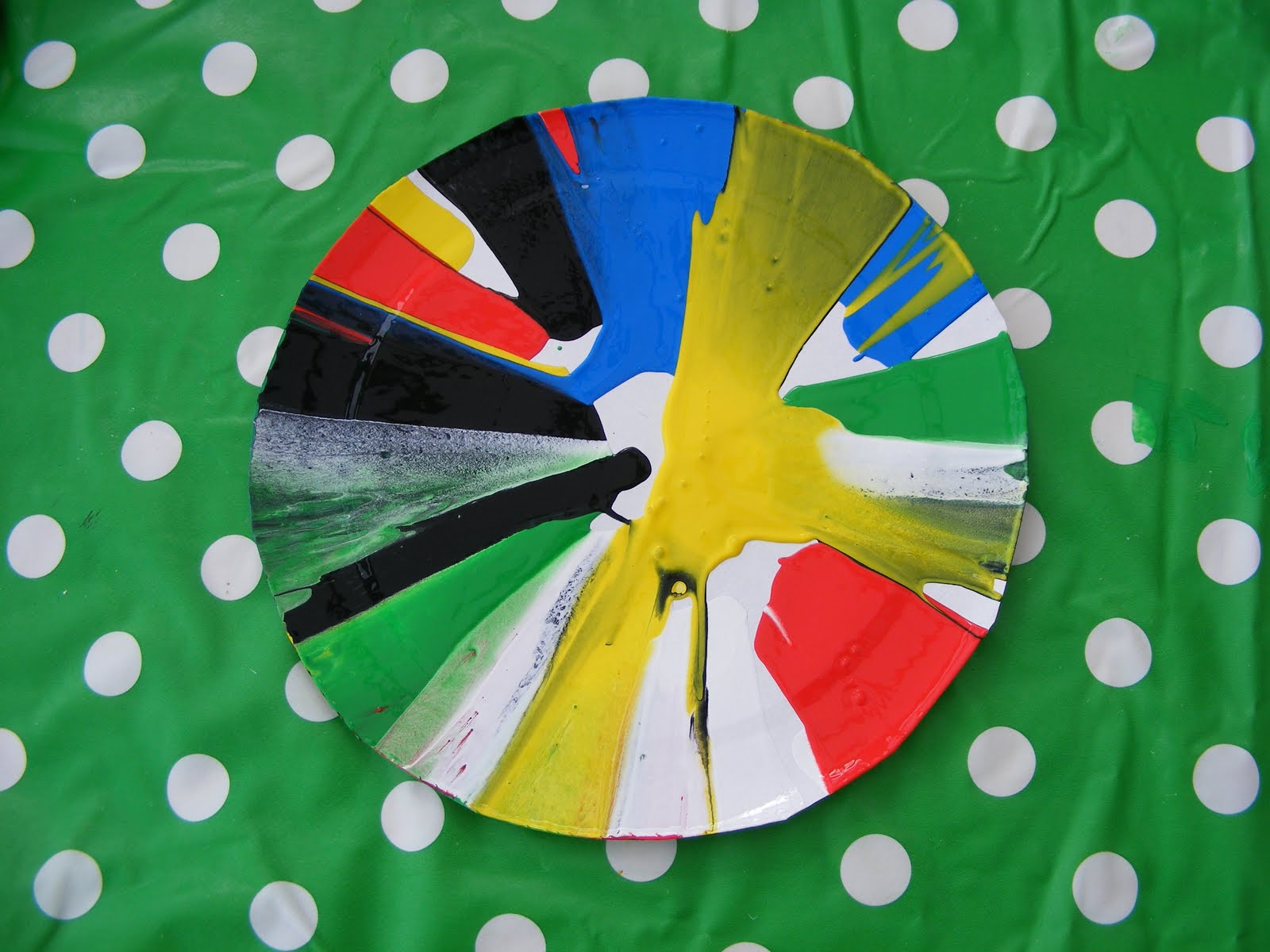 Adventures @ Play: Paper Plate Craft #3 Spinning Paints