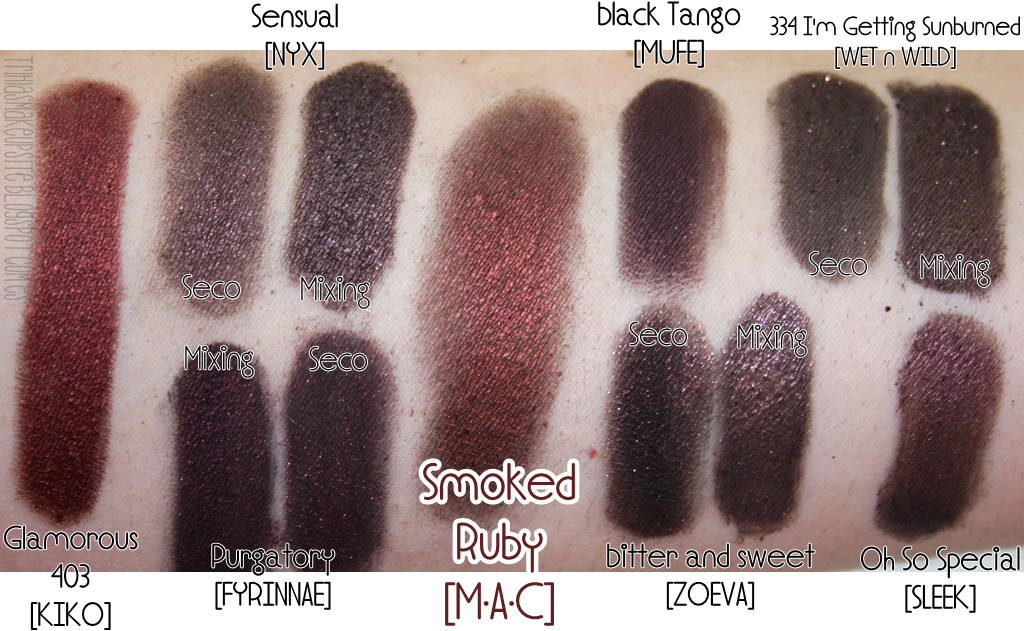 **Trihias Make Up Site**: #315 ★ SMOKED RUBY de M·A·C | Clones y parecidos razonables