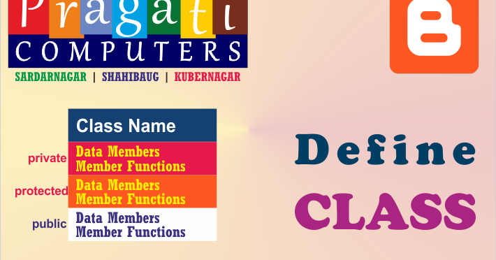 Define a class CABS in C++ with the following specification: - Narendra ...