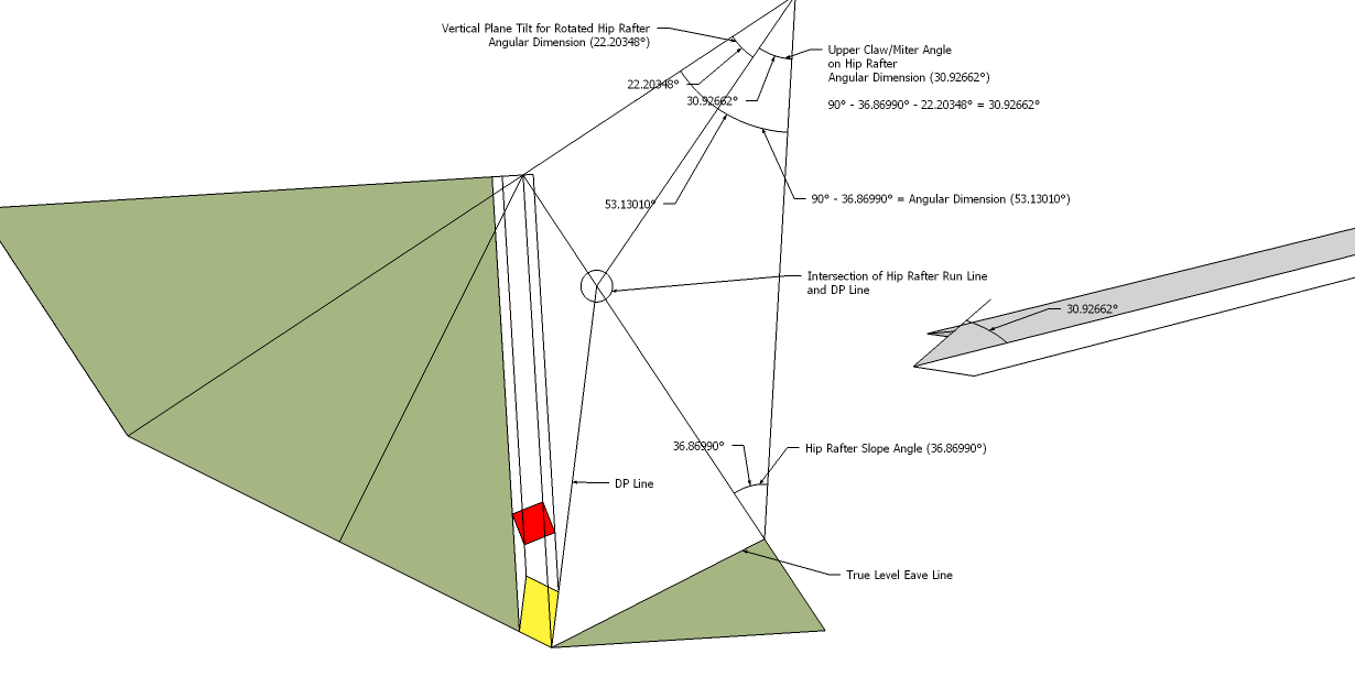 Roof Framing Geometry: Upper and Lower Claw Angles