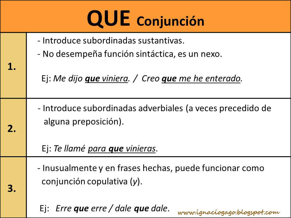 Materiales de Lengua y Literatura: LOS VALORES DE QUE / QUÉ