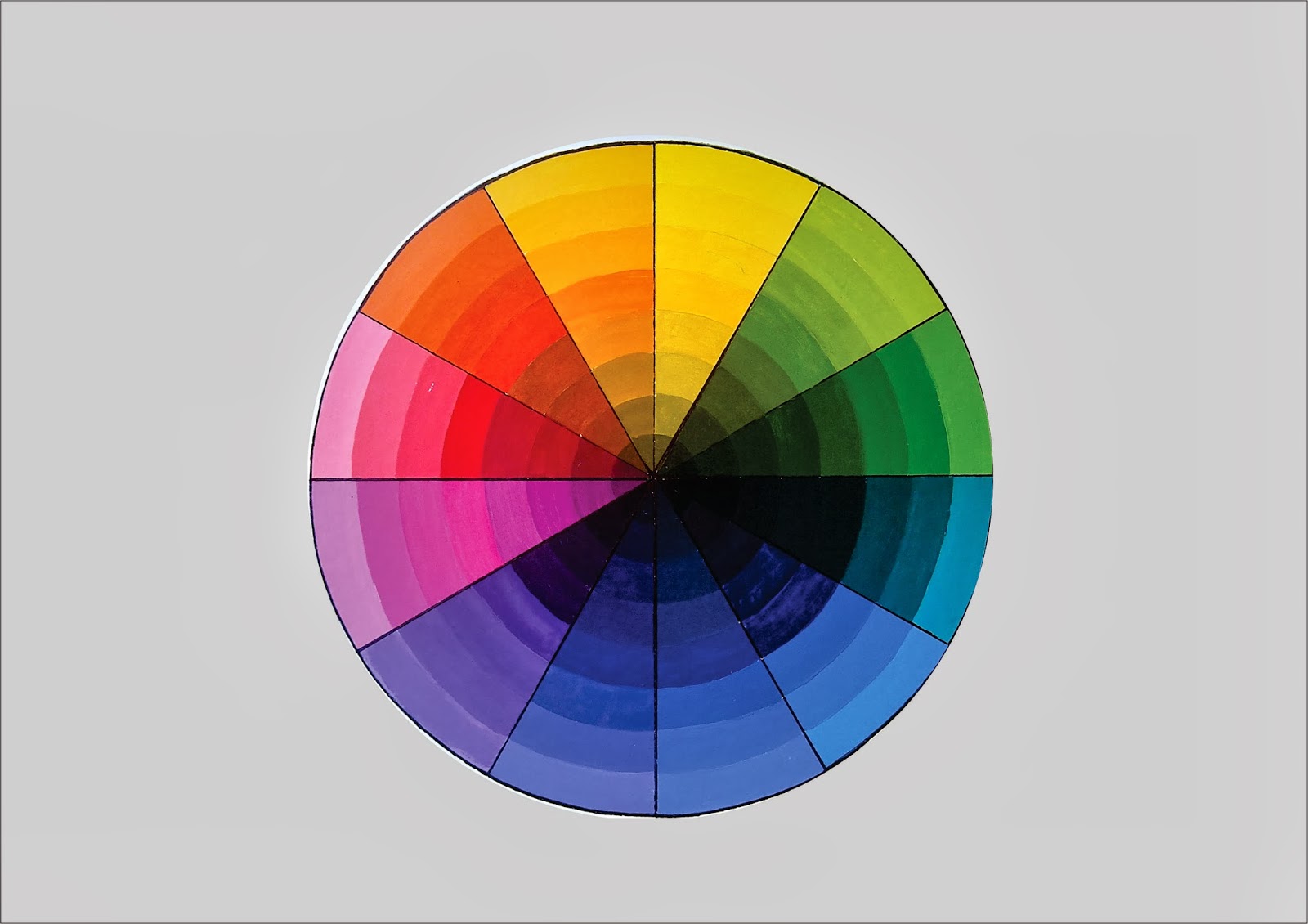 Blog de Diseño: circulo cromatico