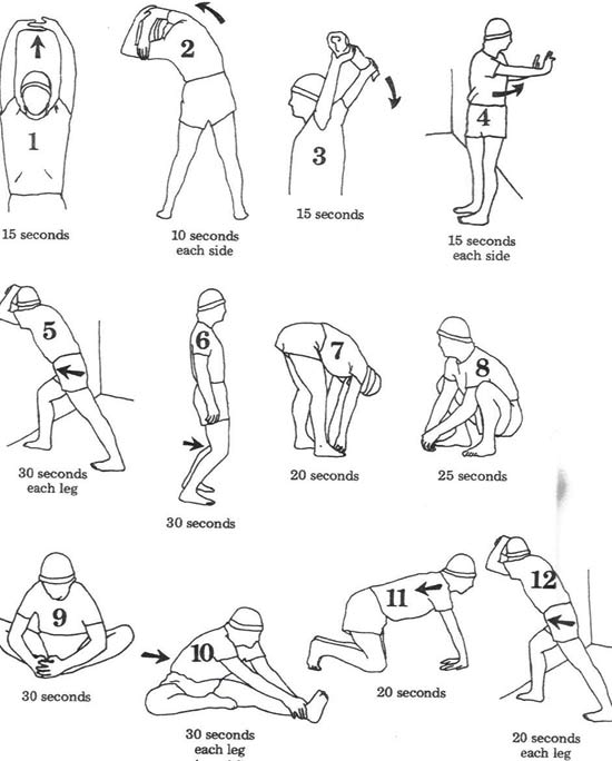 Aktiviti Memanaskan Badan & Menyejukkan Badan