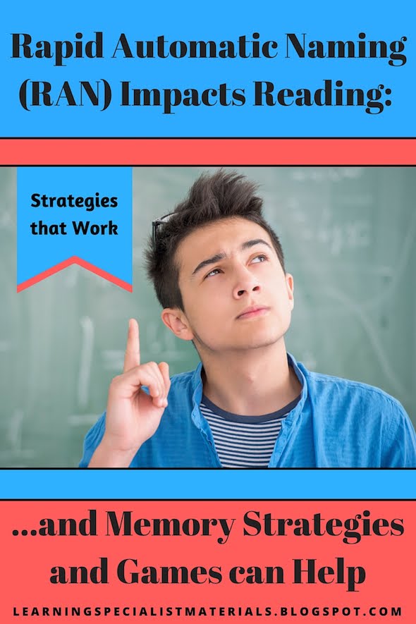 Rapid Automatic Naming Impacts Reading Memory Strategies And Games Help rapid-automatic-naming-impacts-reading-memory-strategies-and-games-help