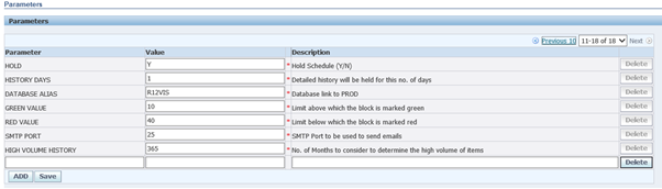 Oaf By Sspatil How To Add New Row To A Table Region In Oaf