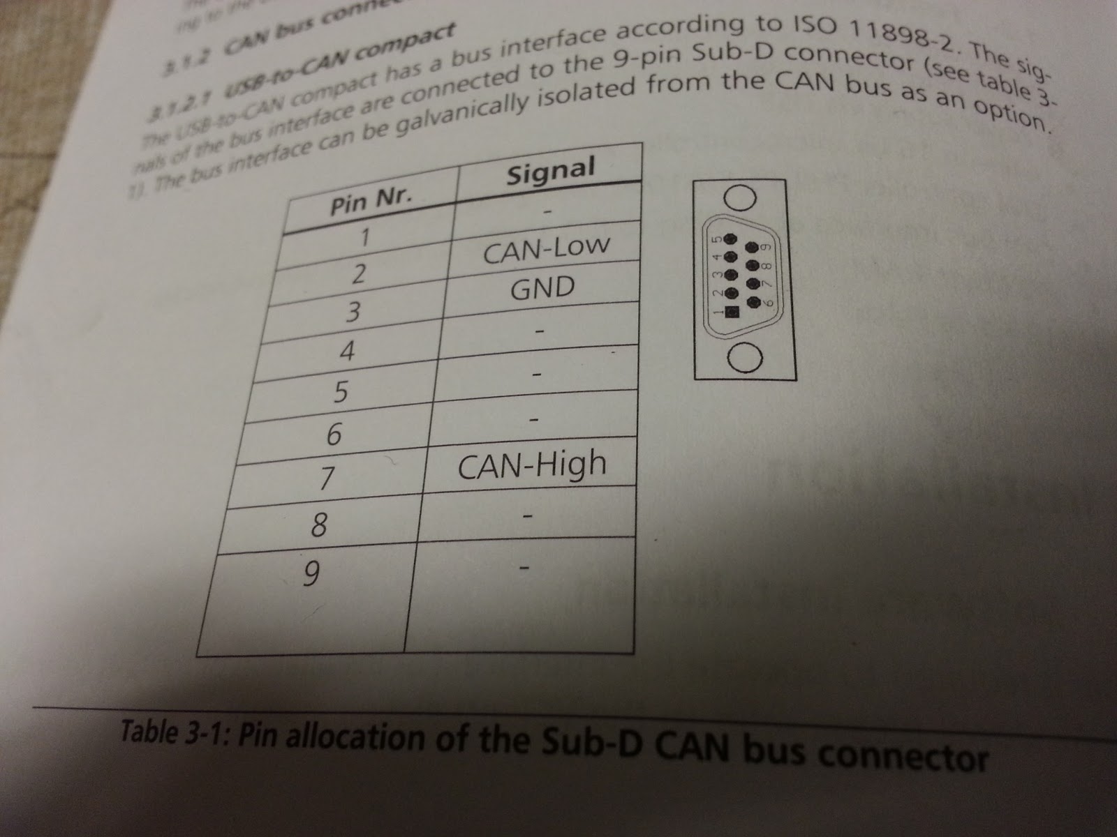 YAMEB: EtekChopper: Using the Sevcon Gen4 Motor Controller
