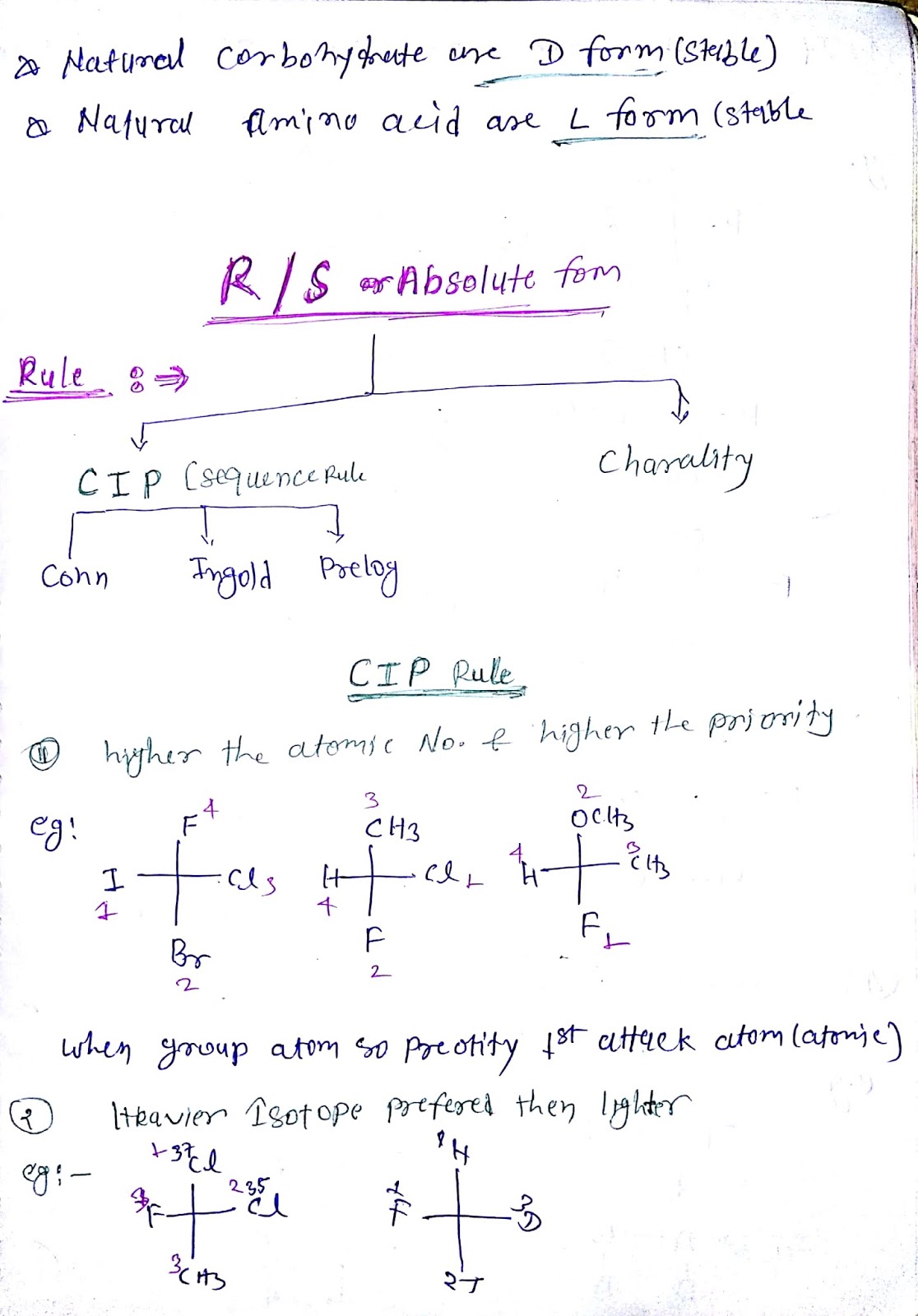 R-S Configuration and Configurational Isomers
