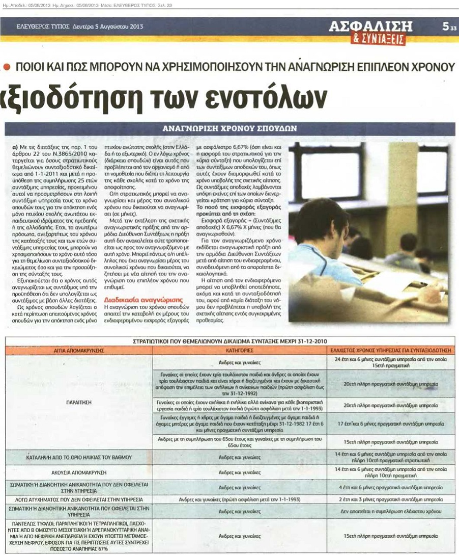 ΟΙ ΣΥΝΤΑΞΕΙΣ ΤΩΝ ΕΝΣΤΟΛΩΝ: ΣΥΝΤΑΞΗ ΜΕ 24,5 ΕΤΗ - ΣΤΡΑΤΙΩΤΙΚΑ ΘΕΜΑΤΑ ...