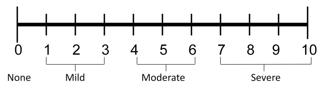 Medical News | Health Care Services in the world | Health Education ...